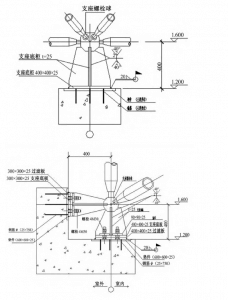 Construction of large-span spherical space frame structure (part3)