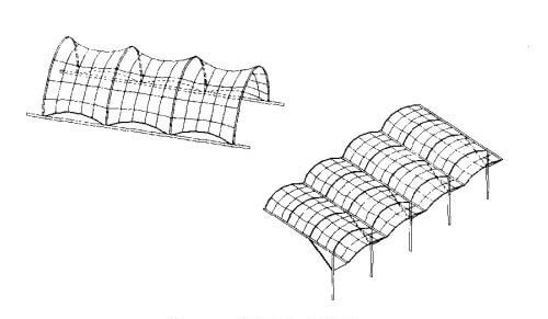 Membrane Structure Selection