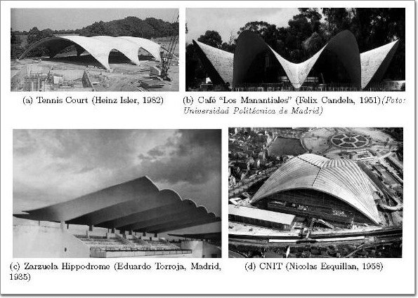 Mesh shell structures: future and innovation